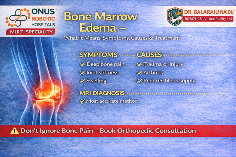 Bone Marrow Edema: Causes, Symptoms & Treatment Guide